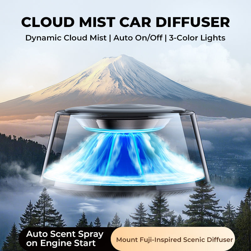 ☁️2025 Cloud Mist Auto-Diffusor – Automatische Ein-/Ausschaltung mit 3 ...